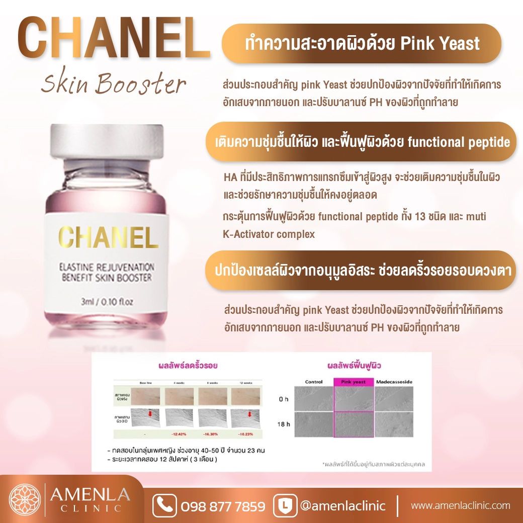 เมโสชาแนล L'ebss คืออะไร ? แตกต่างกับยี่ห้ออื่นอย่างไร ? - Amenla Clinic