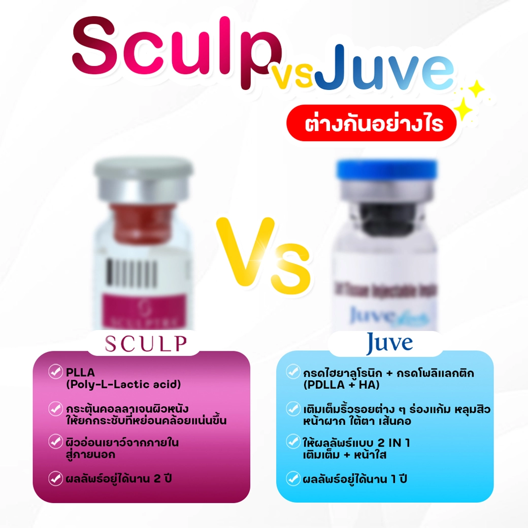 Juve Look เติมเต็มความชุ่มชื้น ผิวอิ่มน้ำล้ำลึก ! - Amenla Clinic